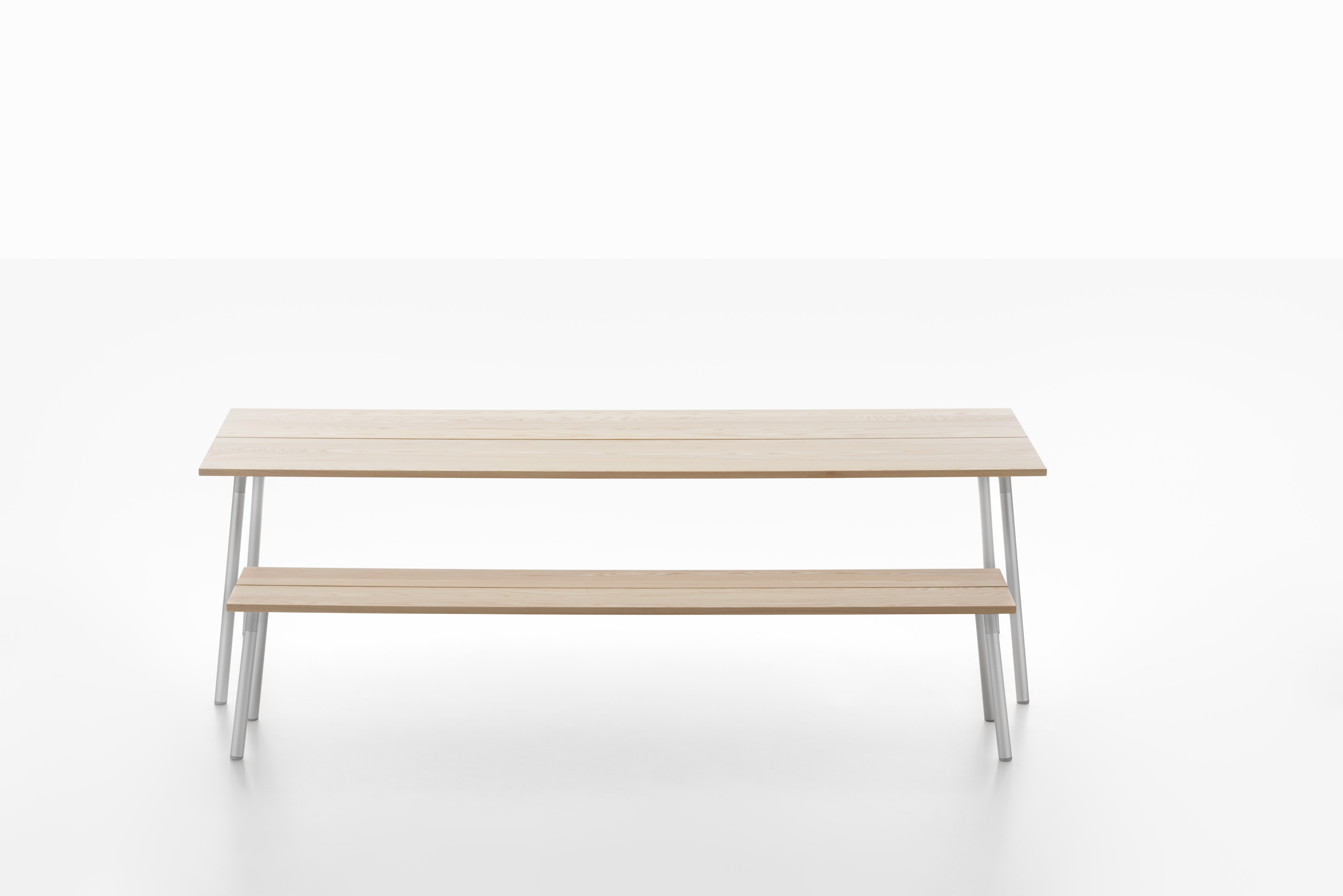 Run Table | Minima