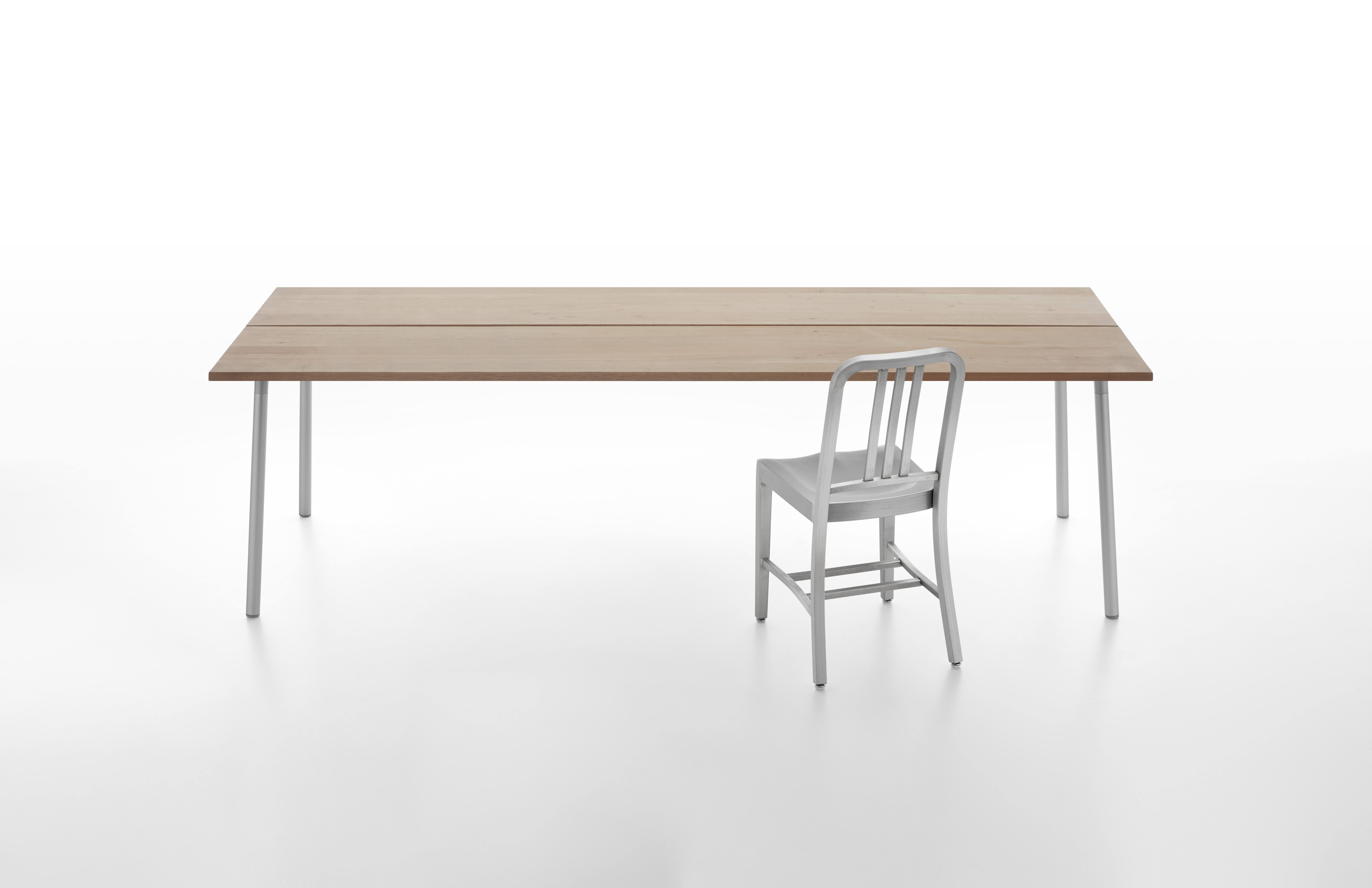 Run Table | Minima